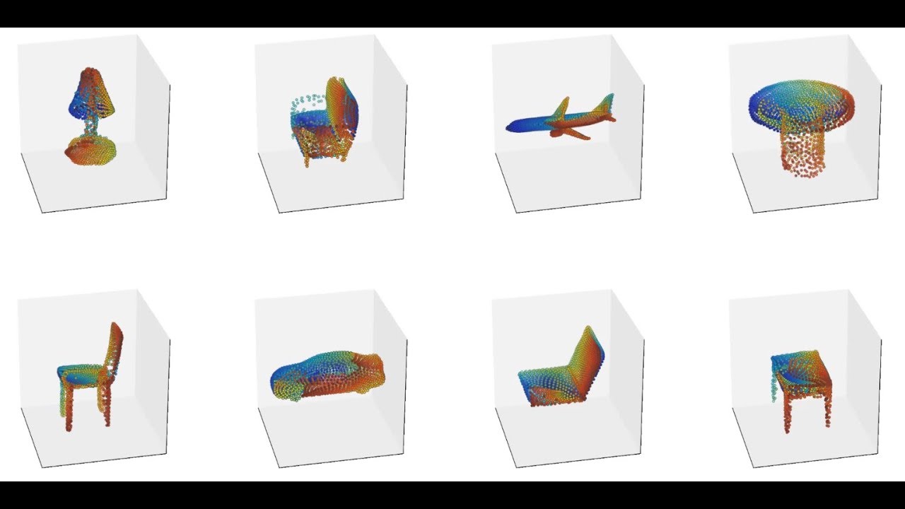 Foldingnet Interpretable Unsupervised Learning On 3d Point Clouds
