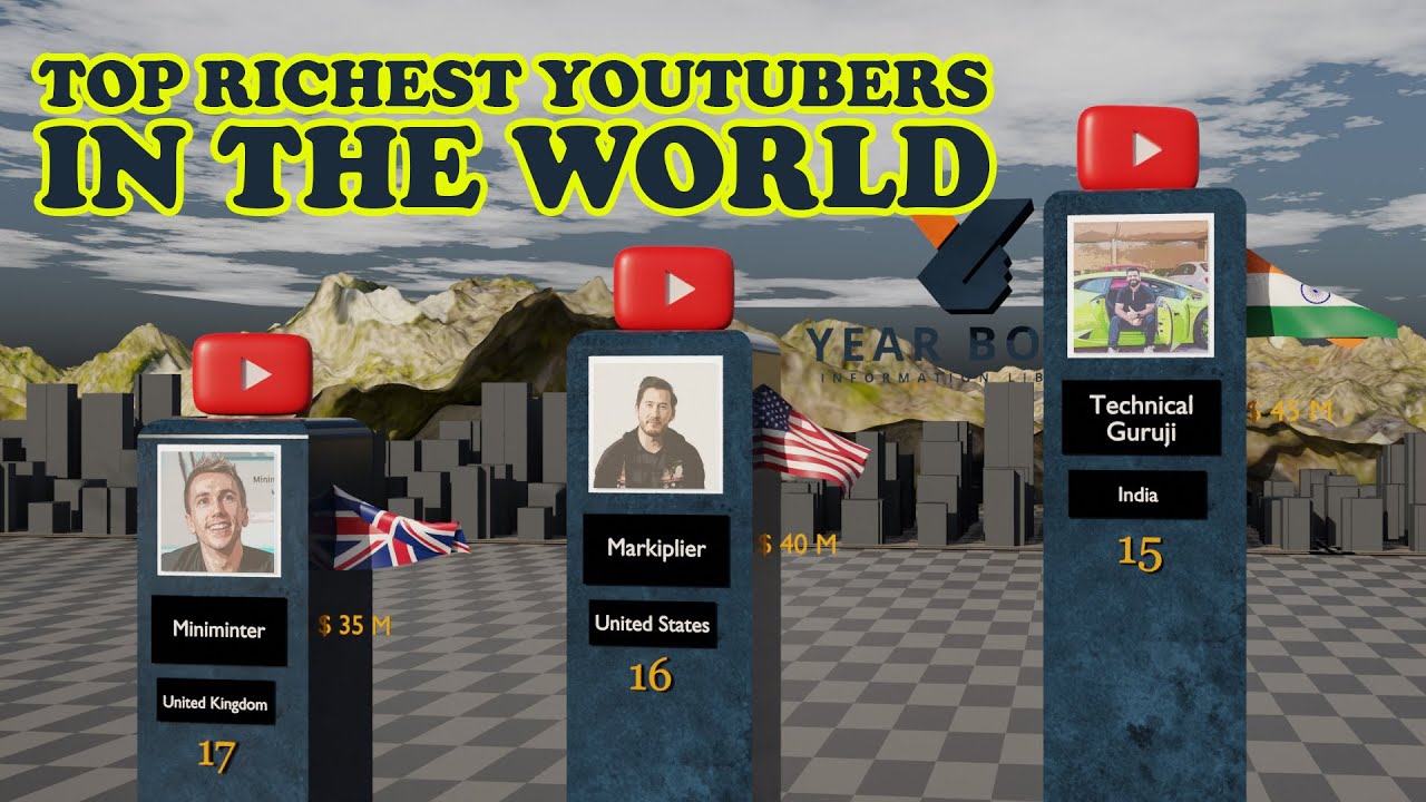 Top 50 Richest Youtubers Earnings Youtube
