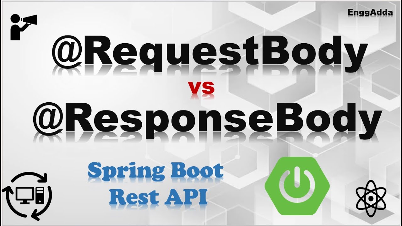 Difference Between Requestbody Vs Responsebody Interview Asked