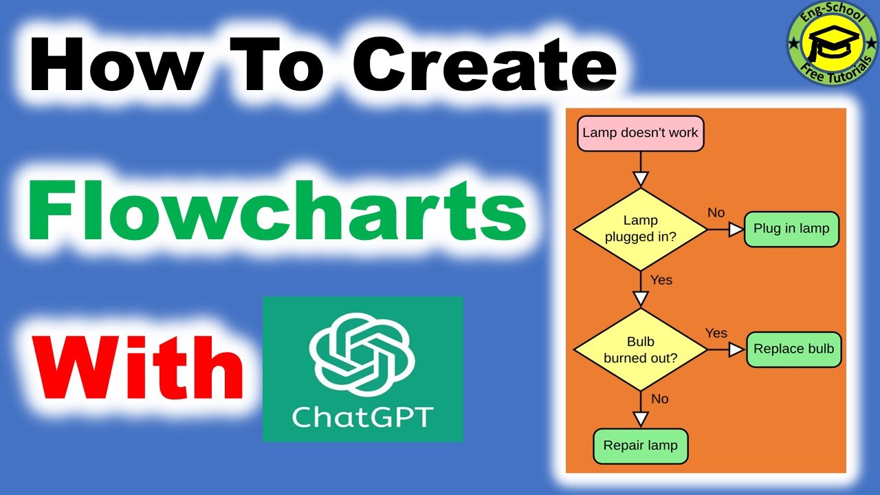 How To Create Flowcharts And Diagrams With Chatgpt Youtube