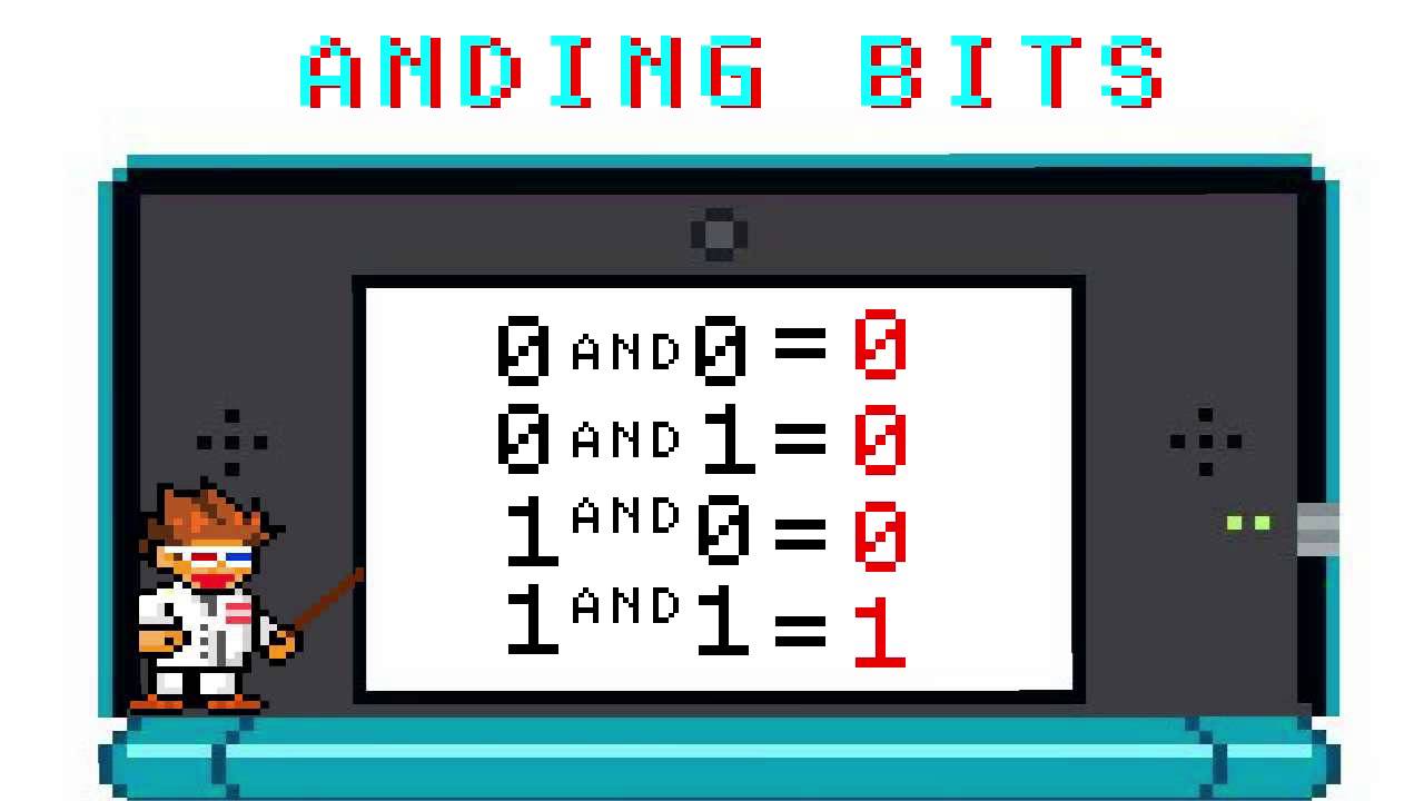 Smilebasic Tutorials Anding Youtube