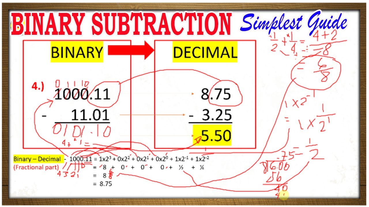 Binary Subtraction Youtube