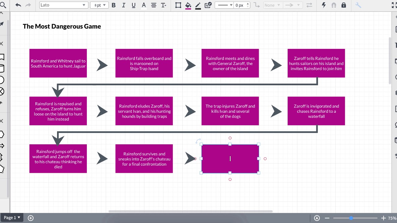 Sequence Chart Tutorial Youtube
