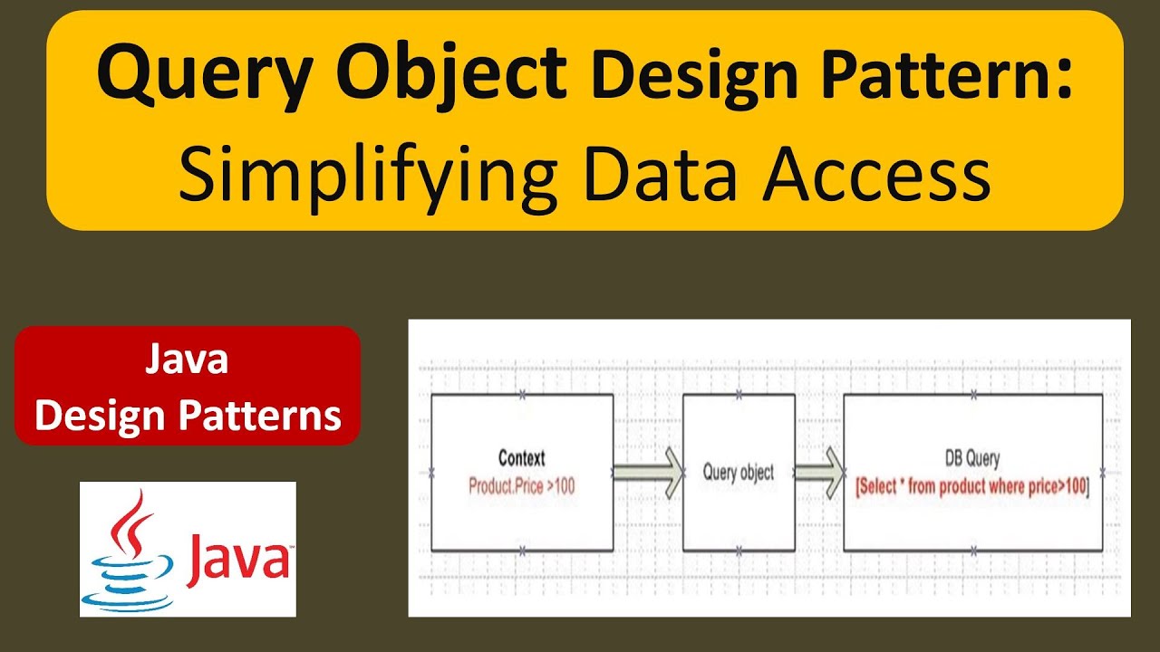 Query Object Design Pattern Simplifying Data Access Youtube