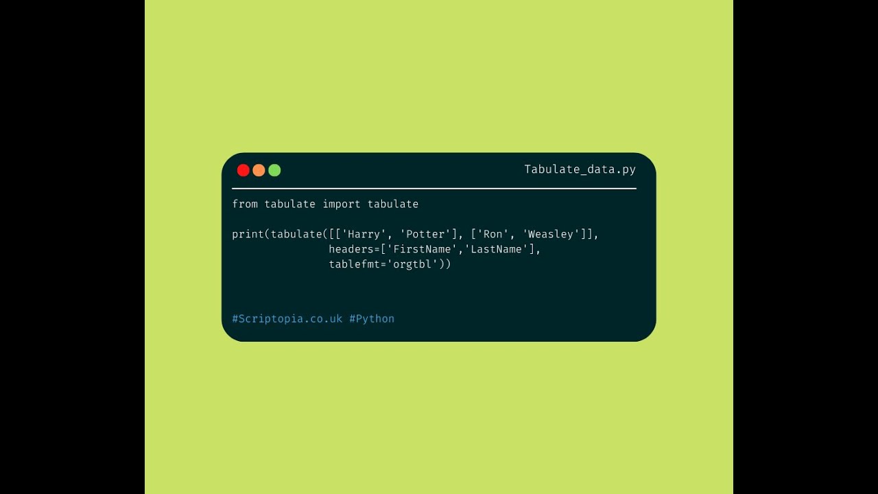 Python Tabulate Print Tabular Data In Python Youtube
