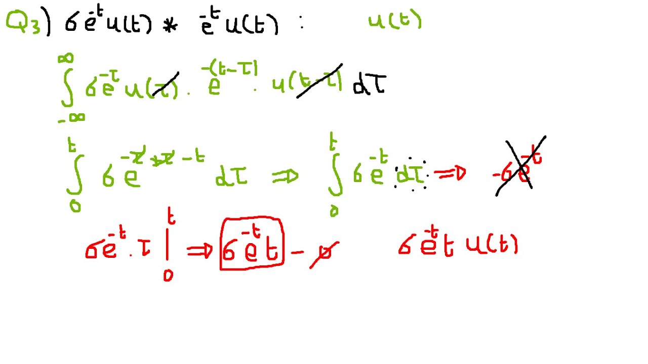 Suggested Problems Convolution Youtube
