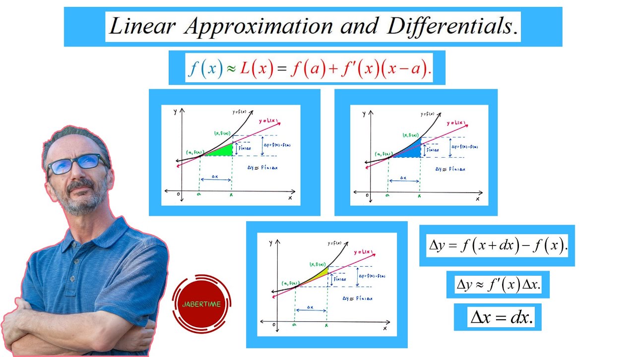 Linear Approximation And Differentials Youtube