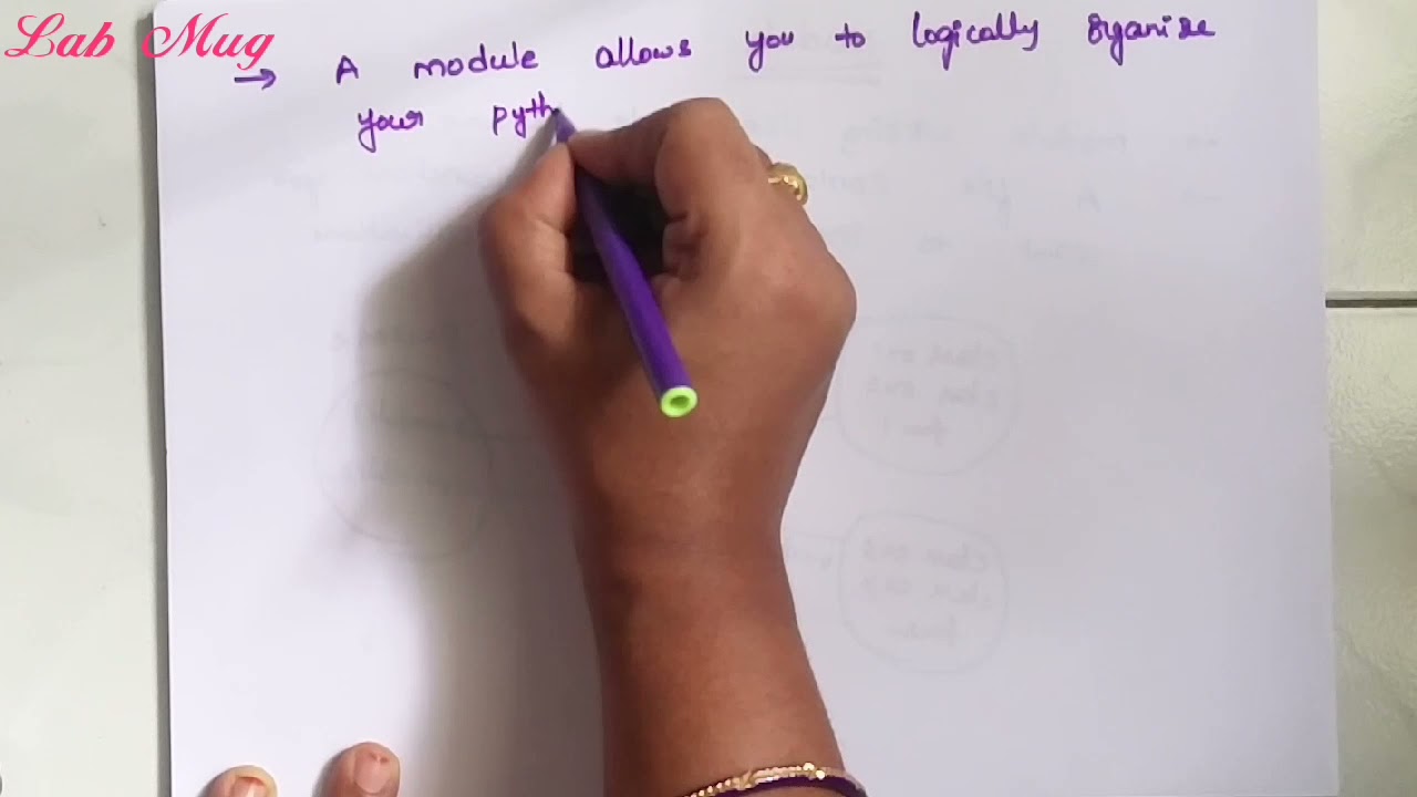Modules In Python Python Tutorials In Telugu Youtube