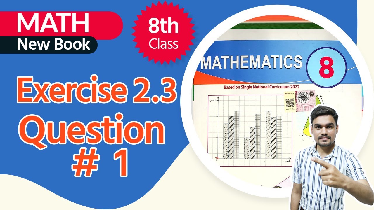Class 8 Math Chapter 2 Class 8 Maths Chapter 2 Exercise 2 3 Question