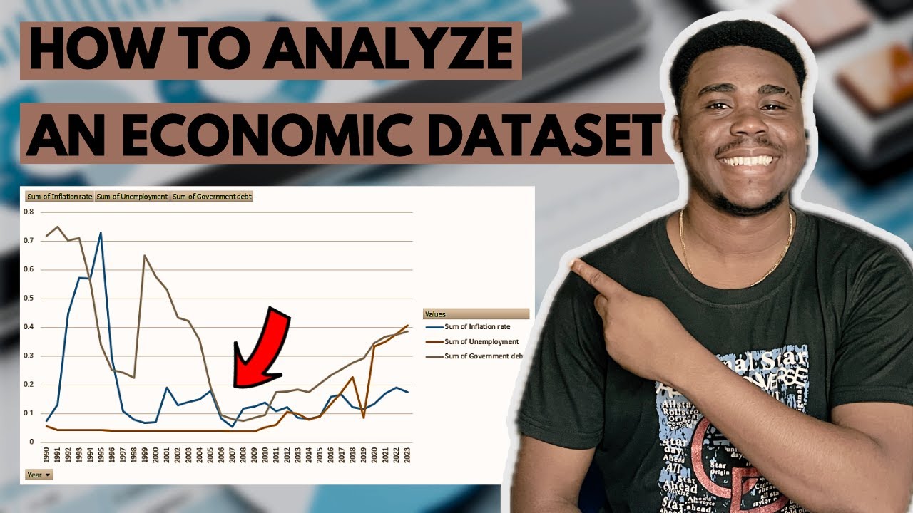 How To Analyze An Economic Dataset Like A Pro Full Data Analysis