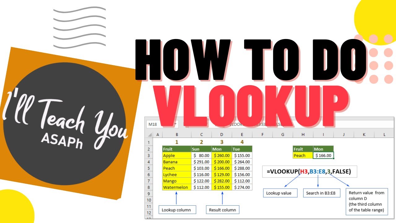 Excel Vlookup For Beginners Firstbatman