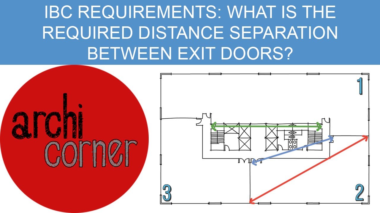 Doorway Building Egress Diagrams