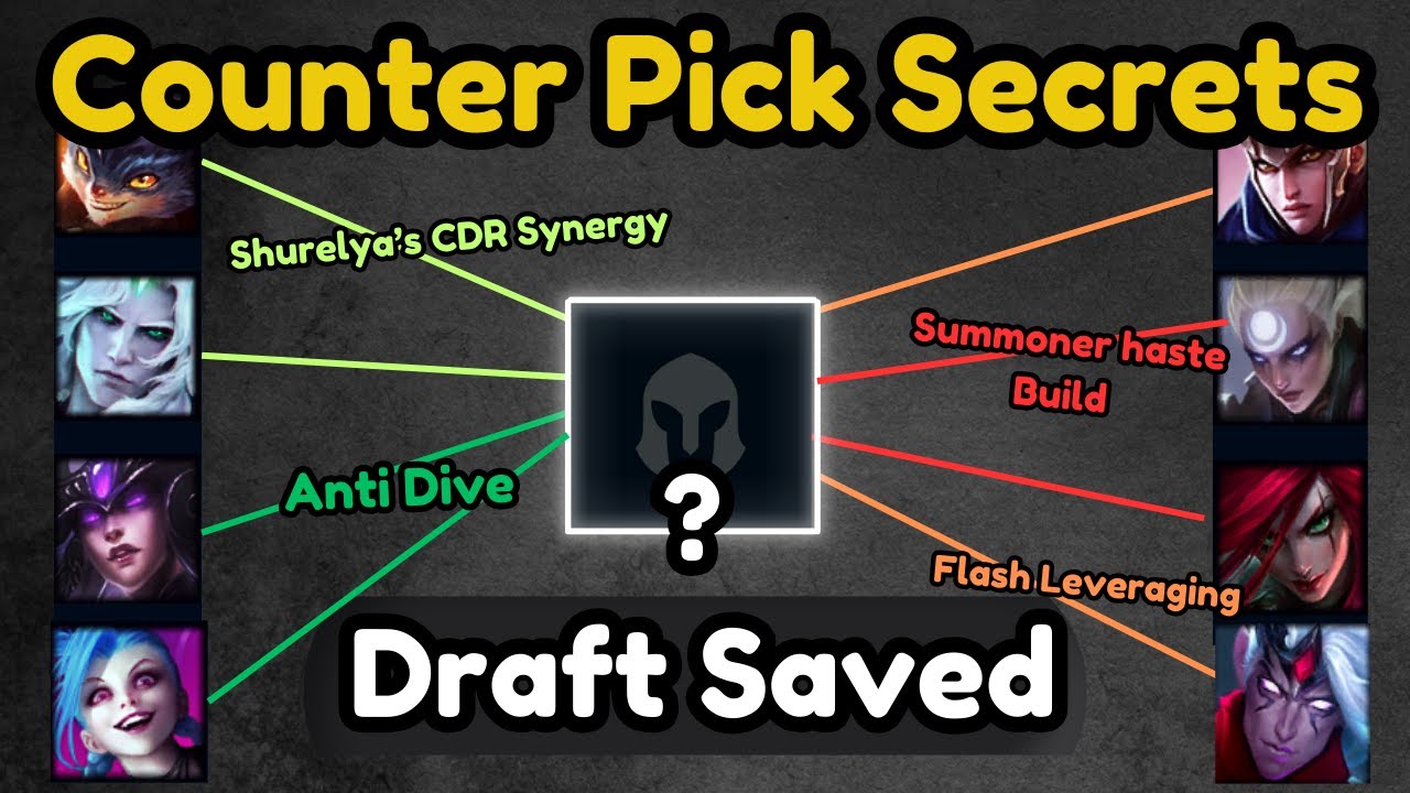 The Counter Picking Secrets Only Pro Players Know Youtube
