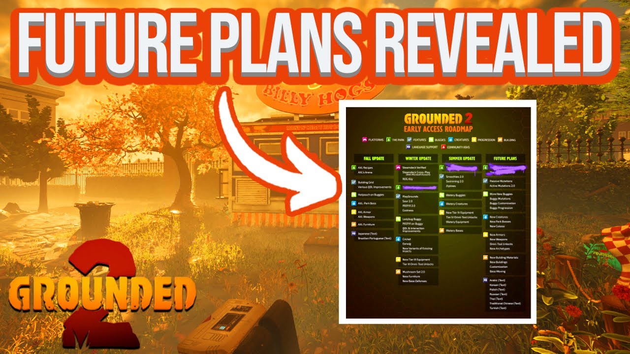 Grounded 2 Roadmap Revealed Everything You Need To Know Youtube