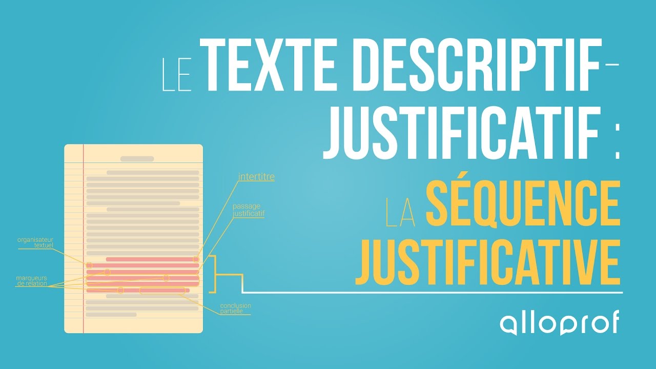 Le Texte Descriptif Justificatif La Séquence Justificative Français
