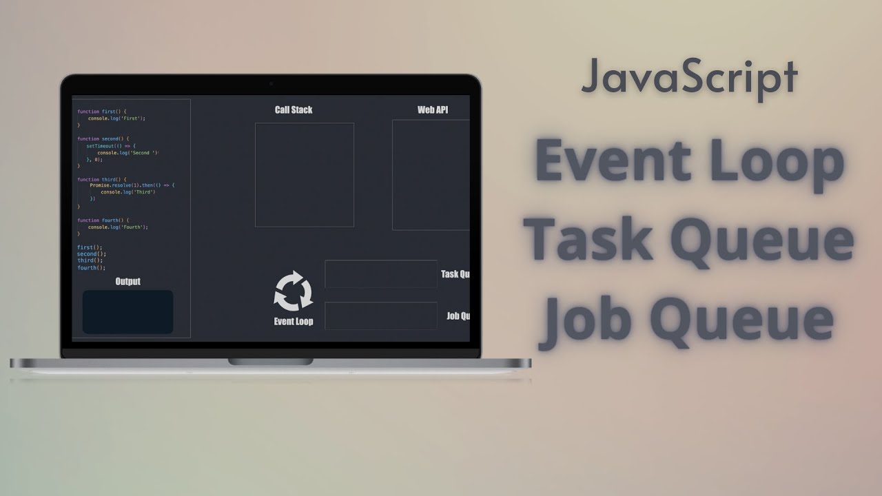 Event Loop In Javascript How Javascript Works Explained With