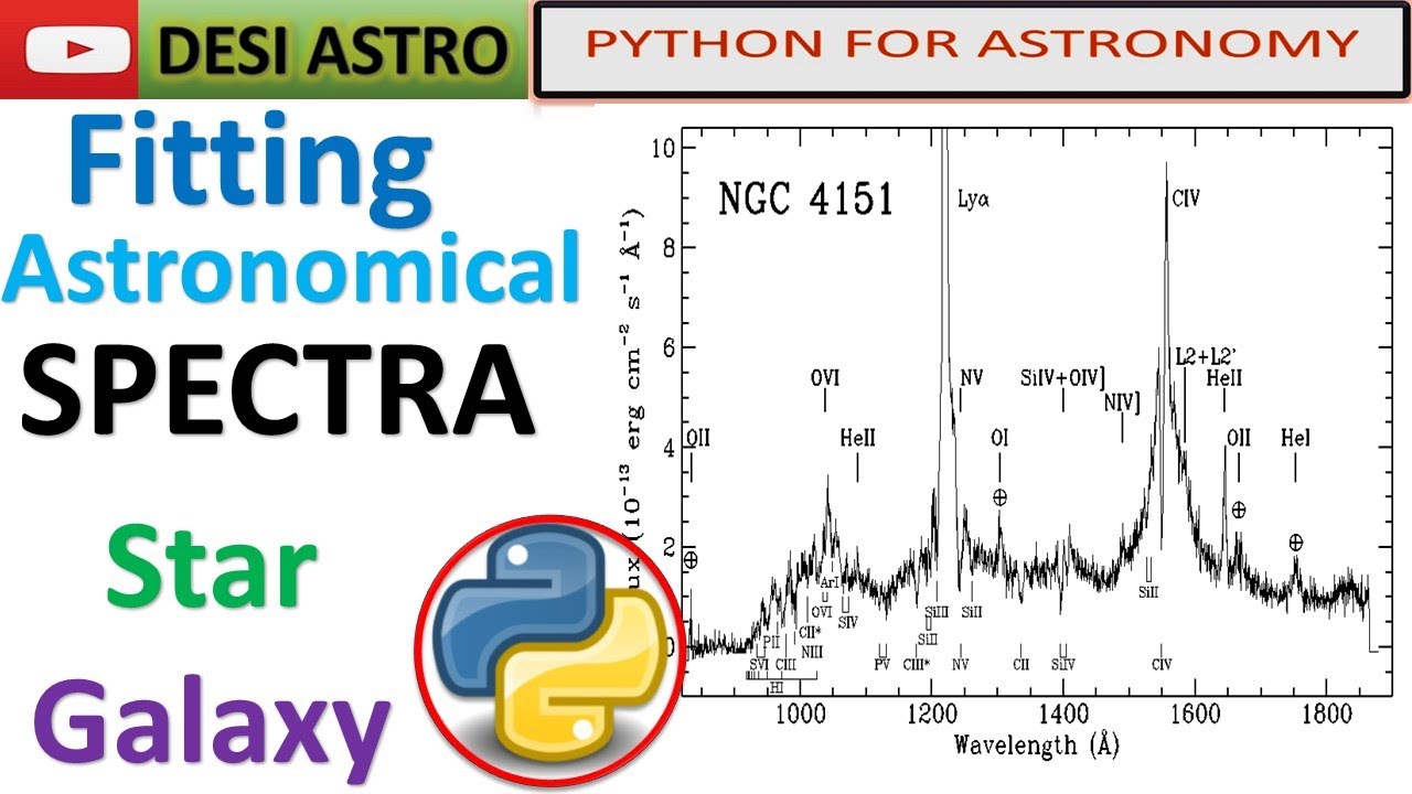 Part 1 Fitting Astronomical Spectra Measuring Flux Python For