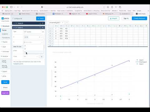Using Plotly Youtube