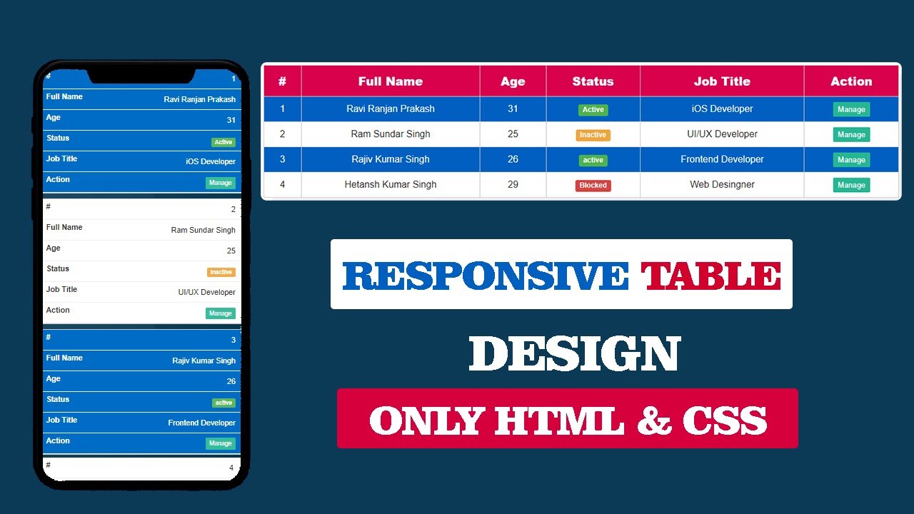 Responsive Table Design Only Html Css How To Create Responsive