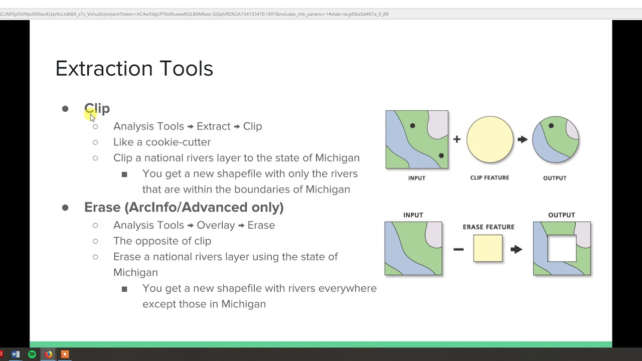 Geoprocessing Basics Youtube