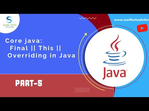 Oops Final This Overriding In Java Youtube