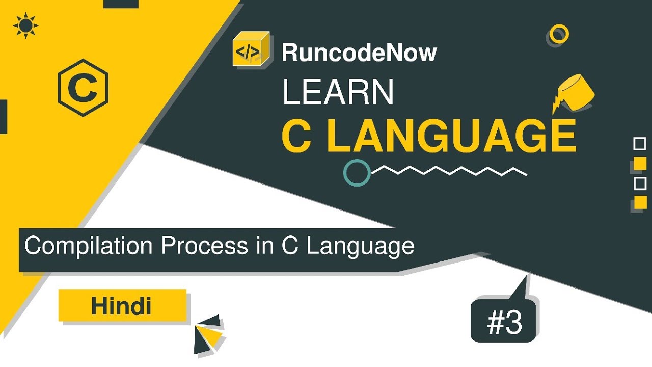 Compilation Process In C Language C Programming Language 3
