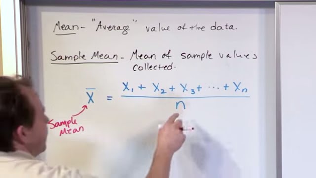 Lesson 10 Statistics Population Mean Sample Mean Statistics Tutor