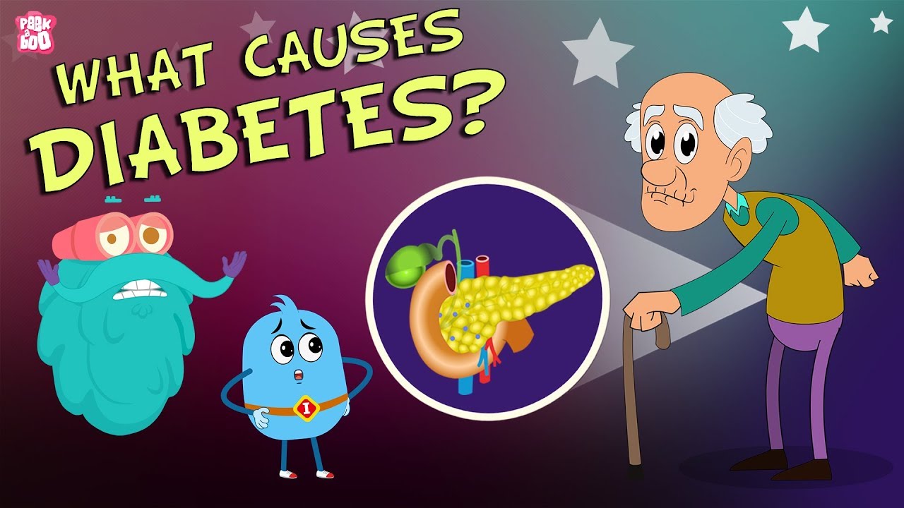 Animatie Diabetes Horlicks Diabetes Plus New Film Highlights The