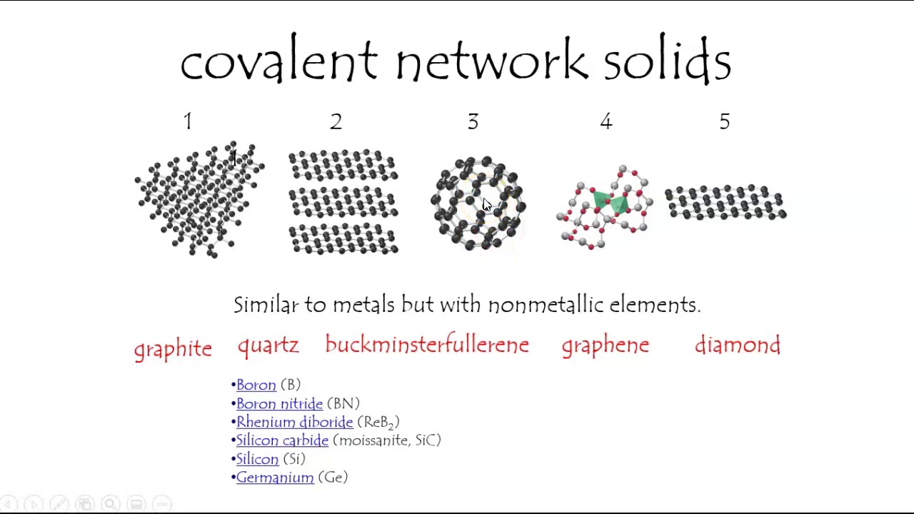 Network Covalent Bond What Is The Difference Between A Covalent Bond