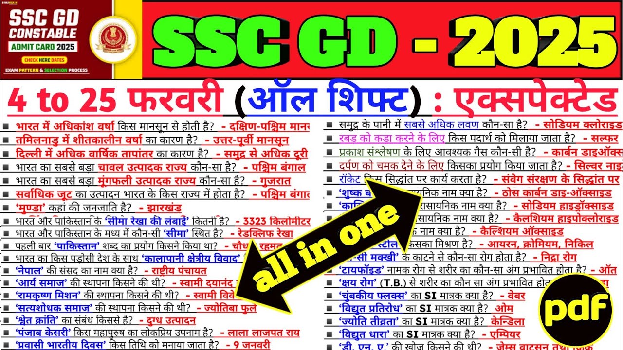 Ssc Gd 2025 Important Gk Gs Ssc Gd 2025 Gk Gs Practice Set Ssc Gd