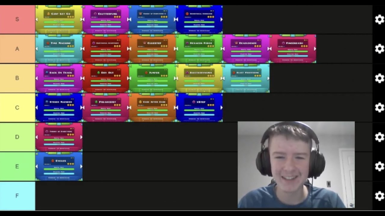 Gd Robtop Levels Tier List 1 Youtube