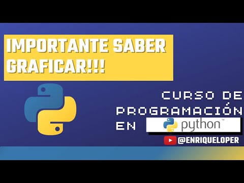 Aprendamos A Graficar En Python Plotly Seaborn Matplotlib Youtube