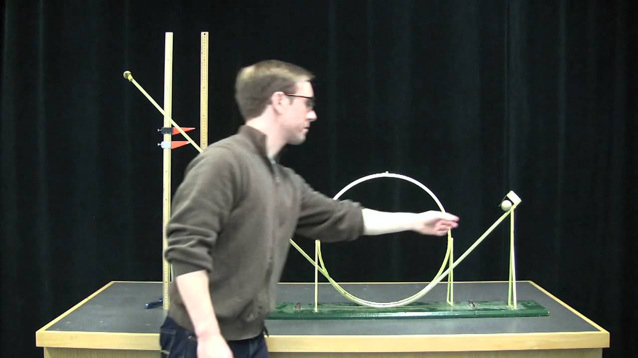 Loop The Loop Youtube