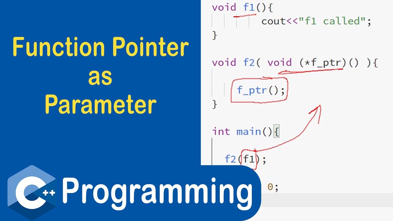 84 Function Pointer As Parameter In C Youtube