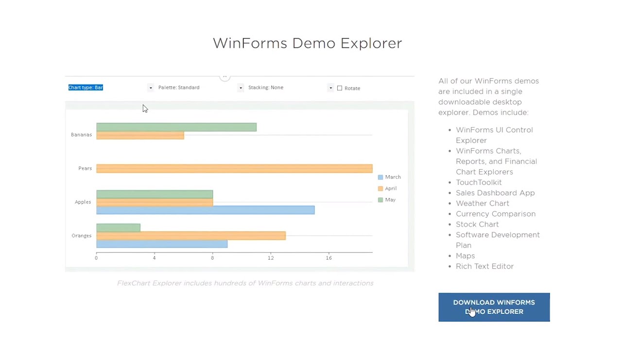 Getting Started With Componentone Winforms Youtube