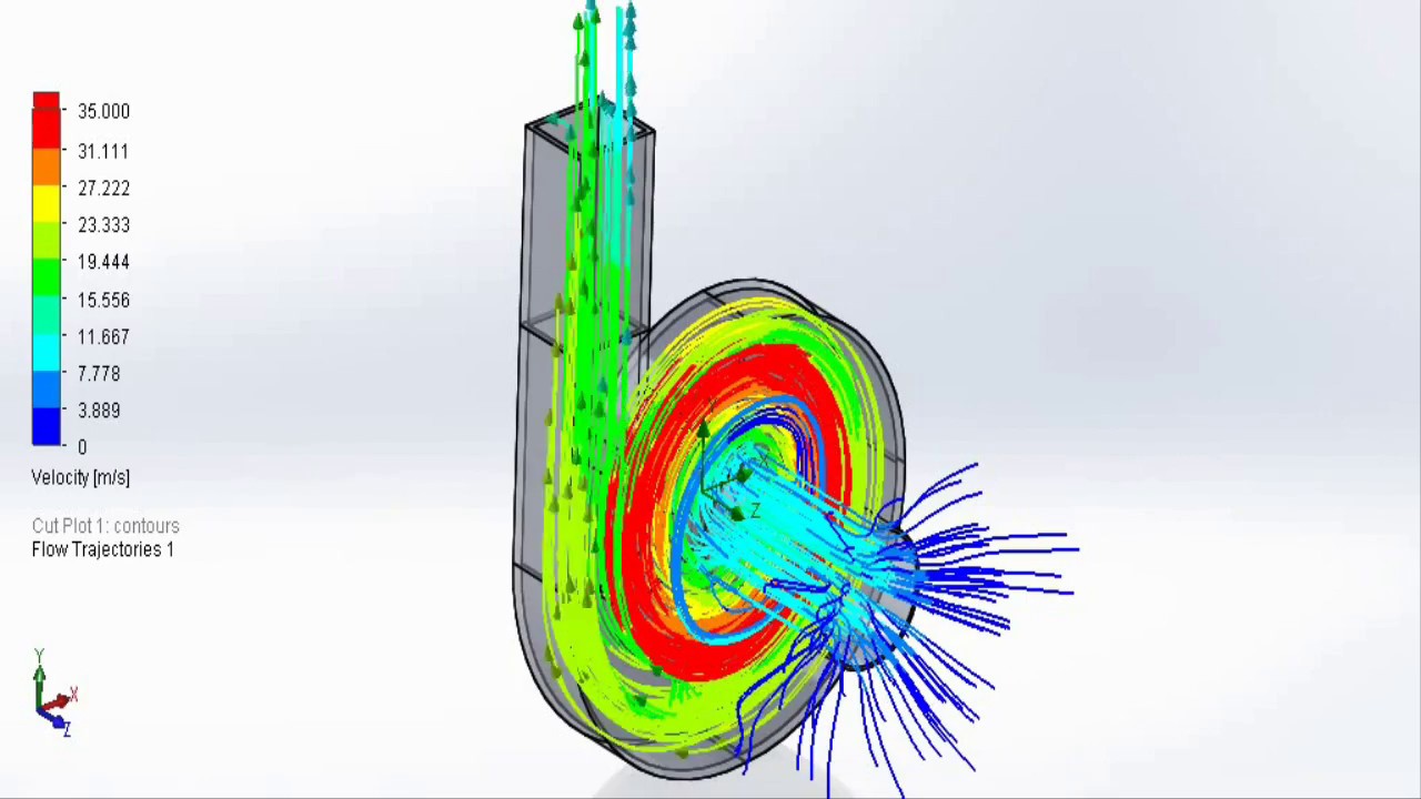 Solidworks Cfd Centrifugal Pump Cfd Animation Youtube