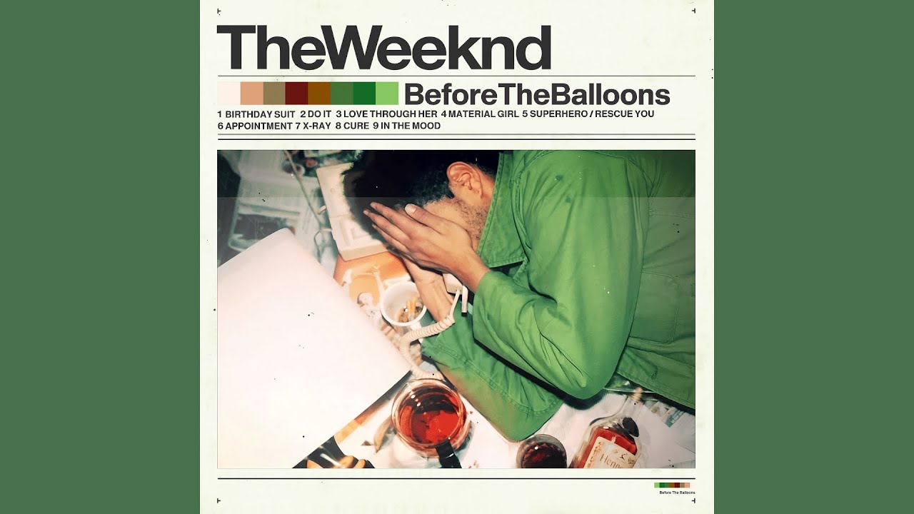 The Weeknd Birthday Suit Youtube