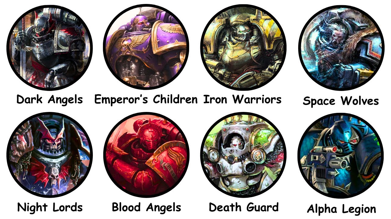 Every Space Marine Legion Explained In 17 Minutes Youtube