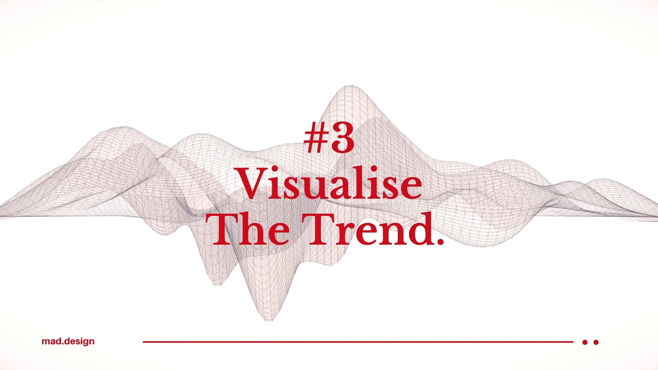 Kpi Dashboard Tutorial Youtube