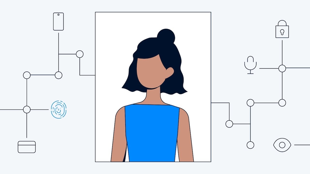 Psd2 Explained Youtube