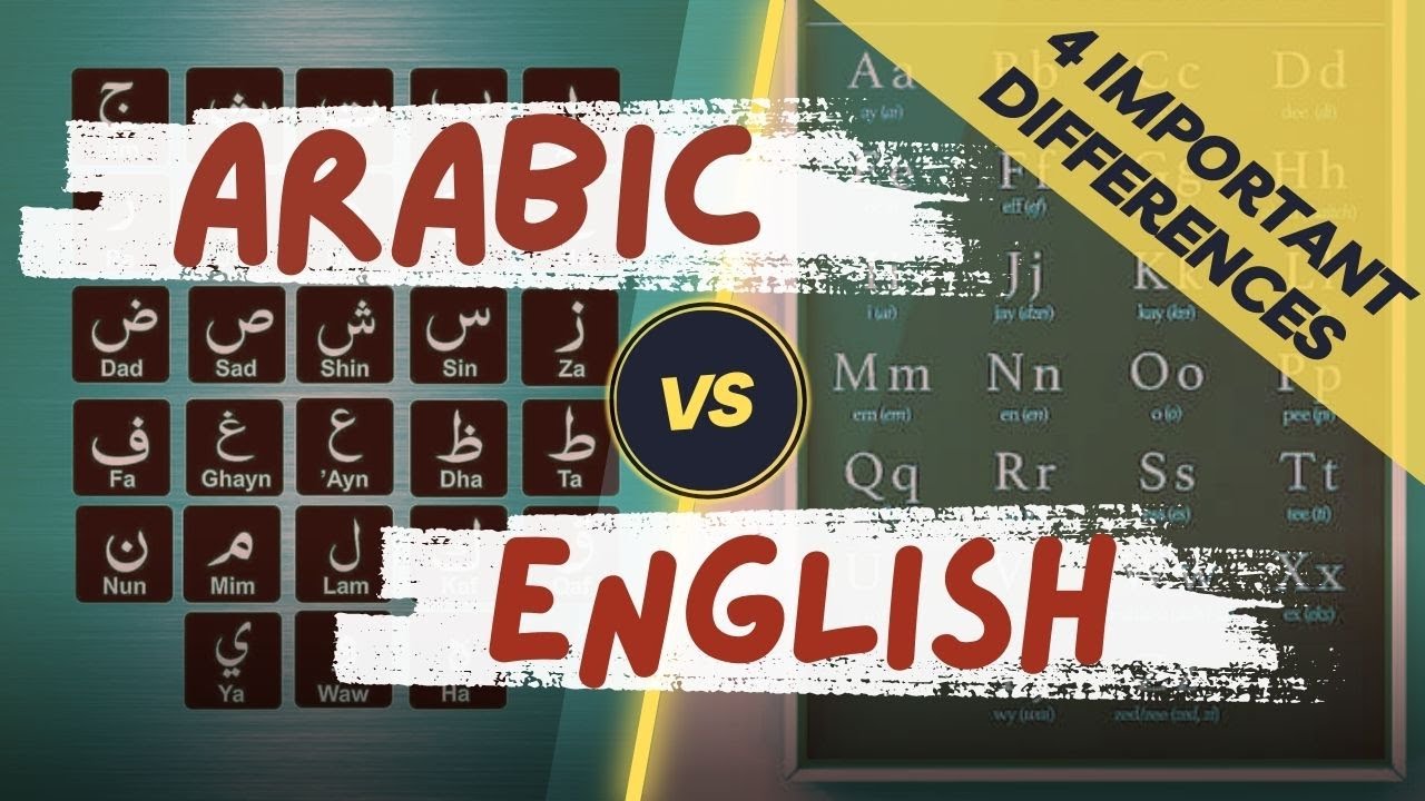 Arabic Vs English Learn How To Read Quran E Kareem Introduction