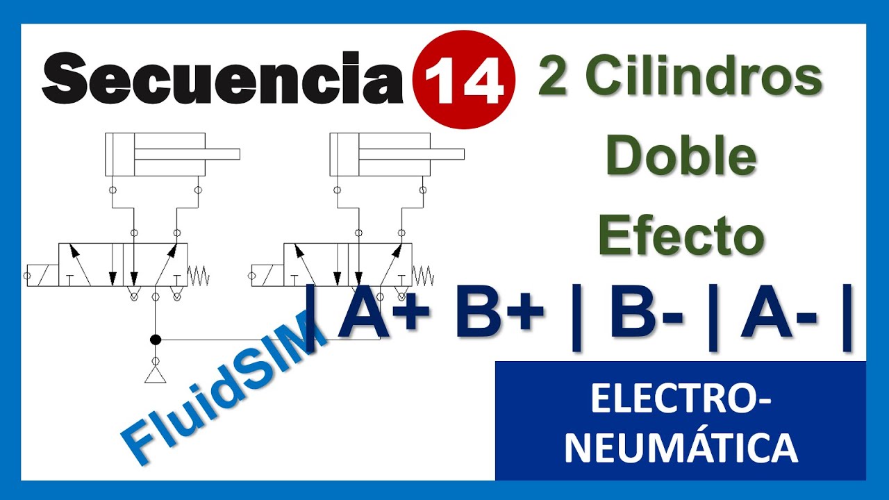 Secuencia 14 A B B A Electroneumática Youtube