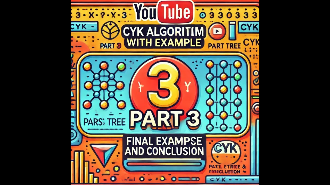 Cyk Part3 Youtube