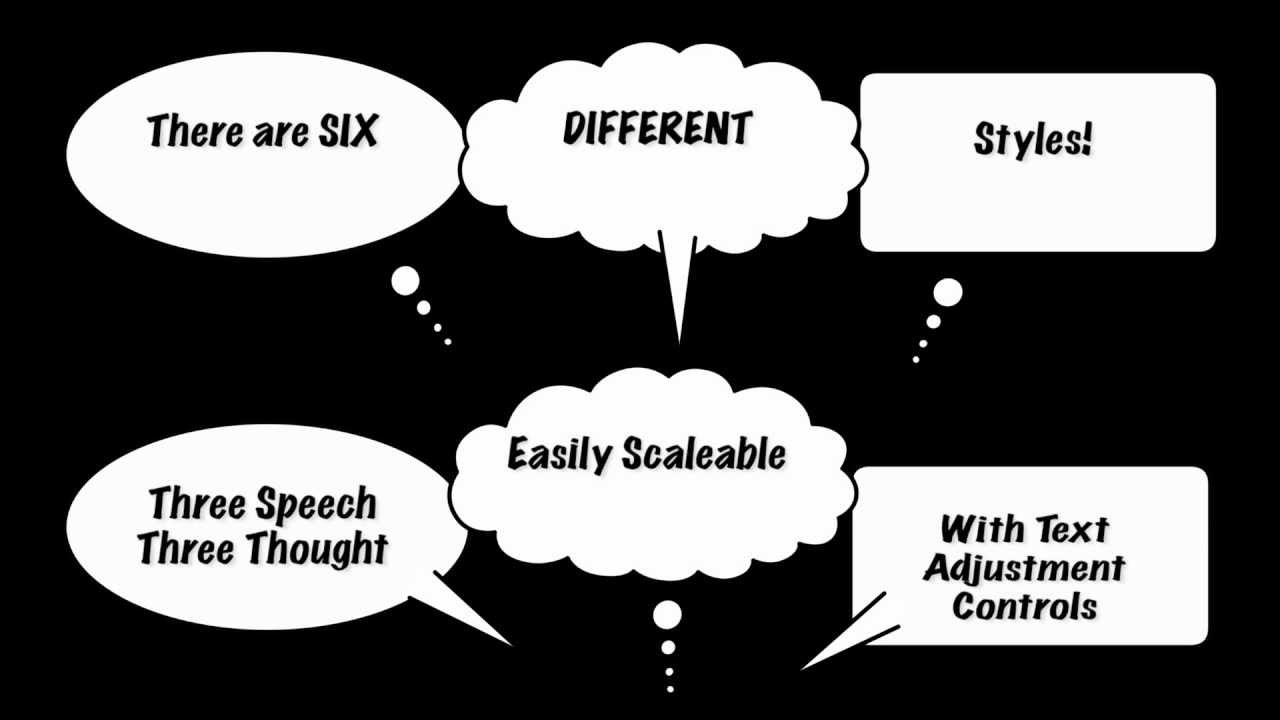 Anime Text Bubble Generator This Bubble Text Generator Converts Normal