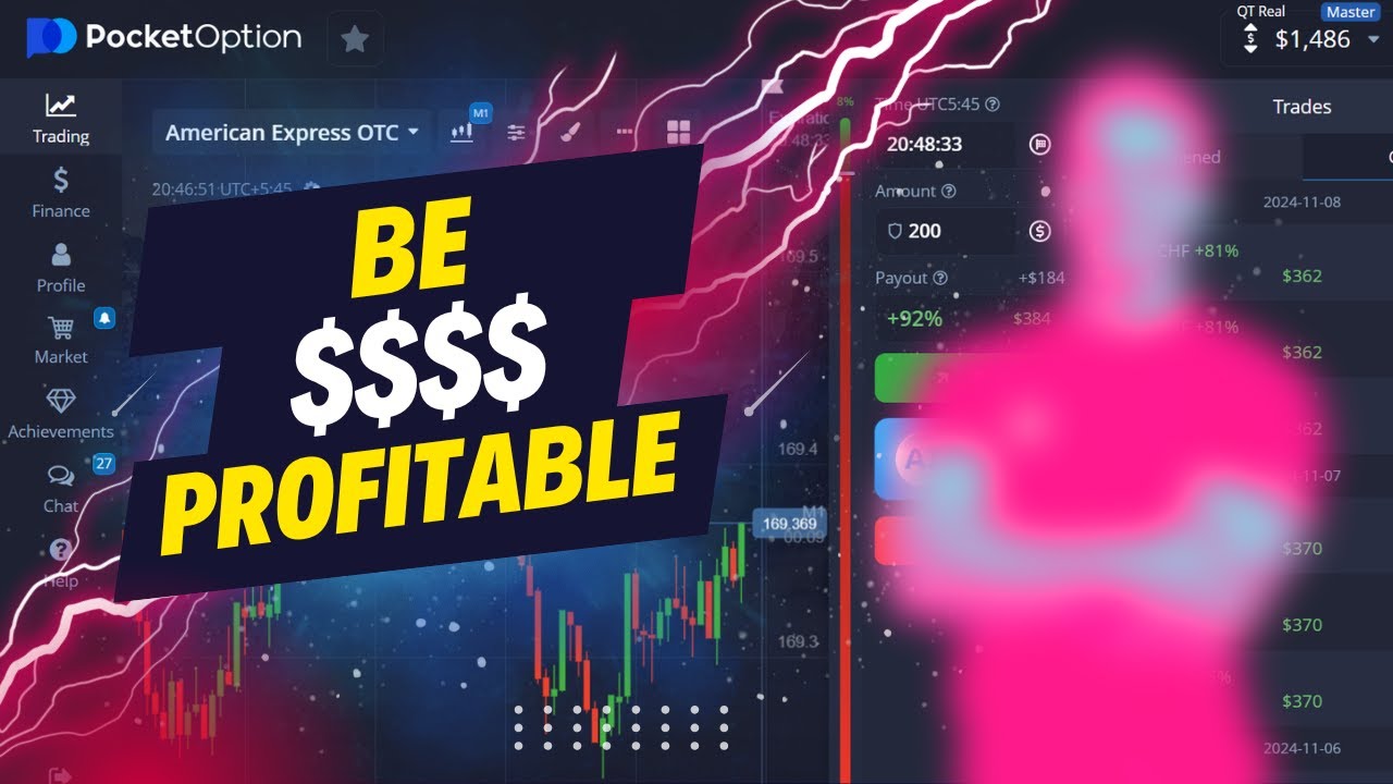 Binary Options Trading How To Be Profitable Youtube