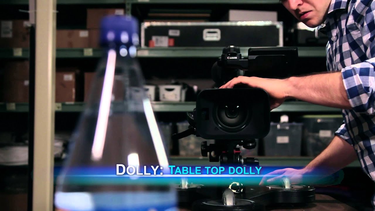 Camera Movement Hd Version Youtube