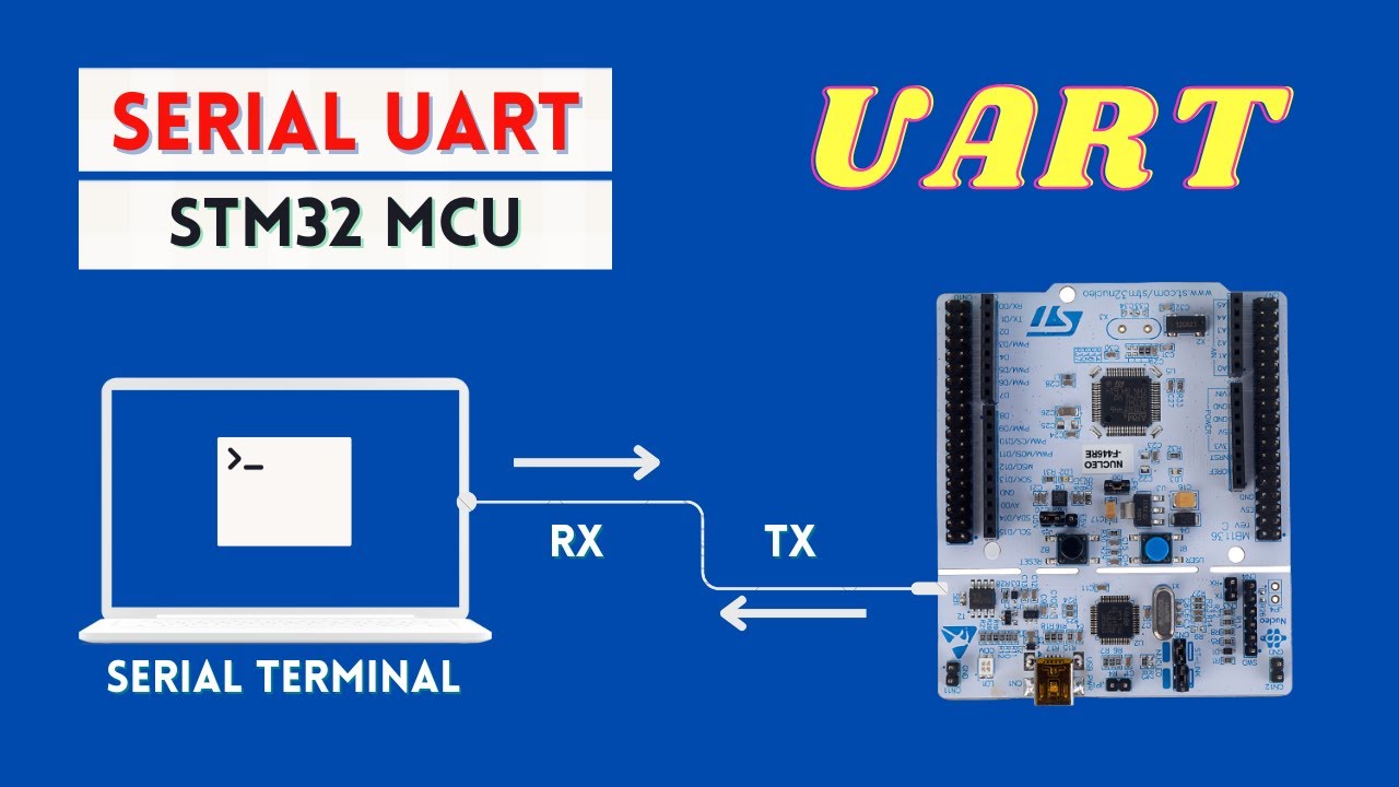 Uart Devices Examples At Shirl Ketner Blog