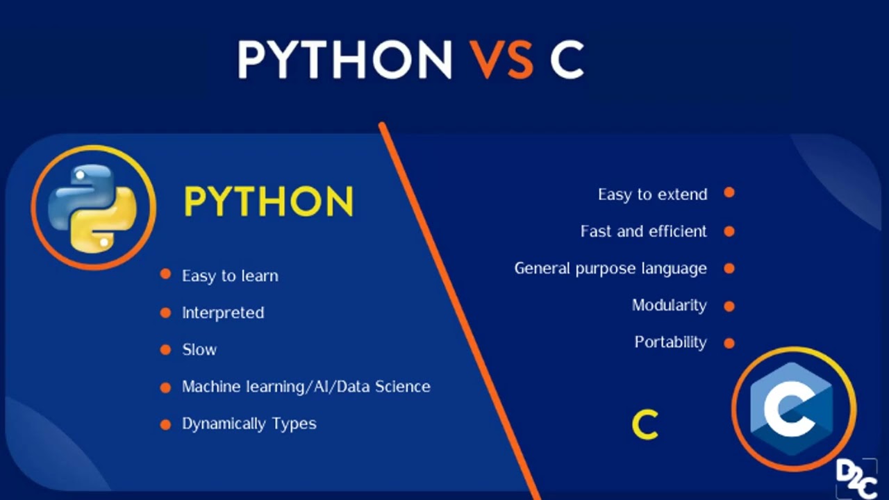 Lecture 2 Python Vs C Youtube
