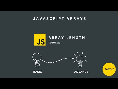 Javascript Array Length Property Explained Youtube