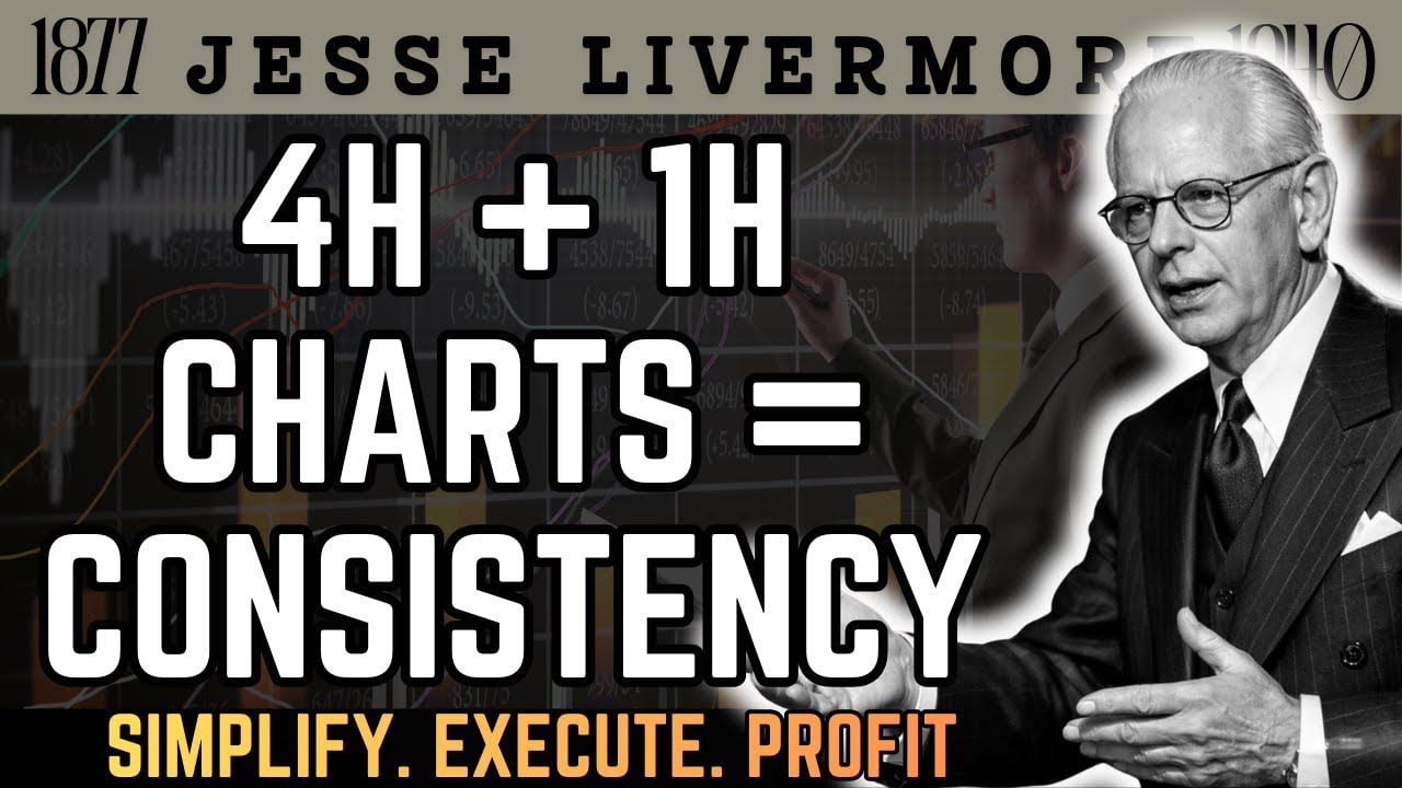 The Two Timeframes That Matter Mastering The 4h And 1h Jesse